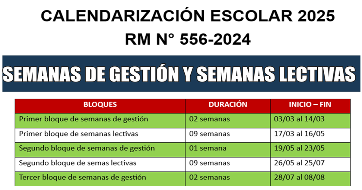 Calendarización Escolar 2025 | RM N° 556-2024-MINEDU – El Profe Virtual